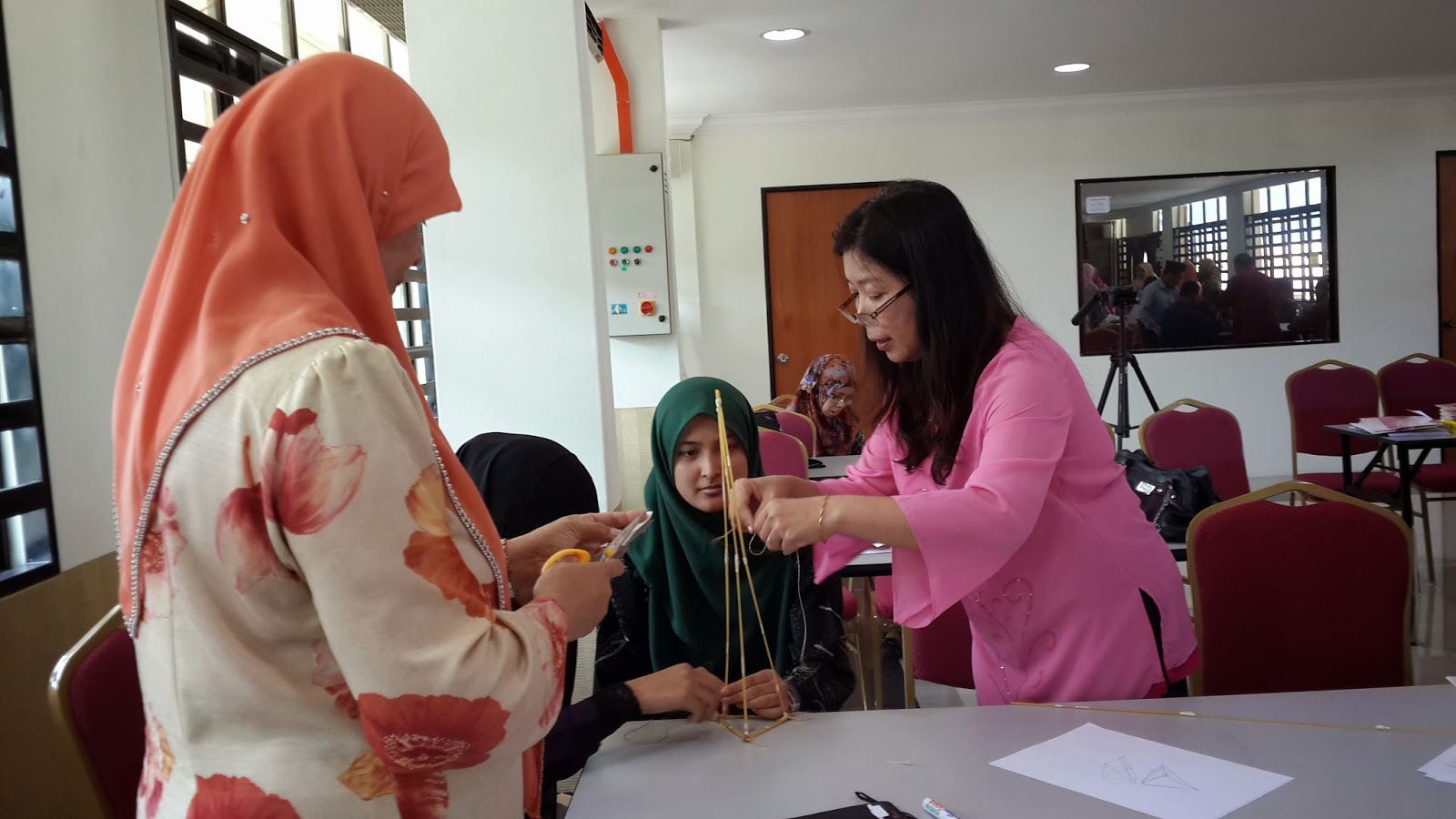 Minda Sarjana: CDIO- Conceive, Design, Implement & Operate